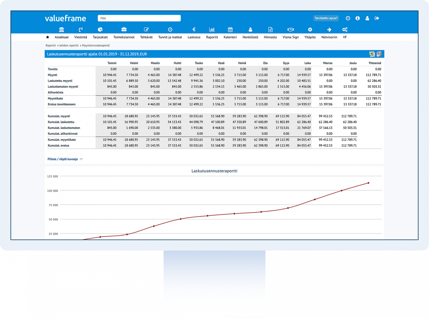 Etusivu - ValueFrame